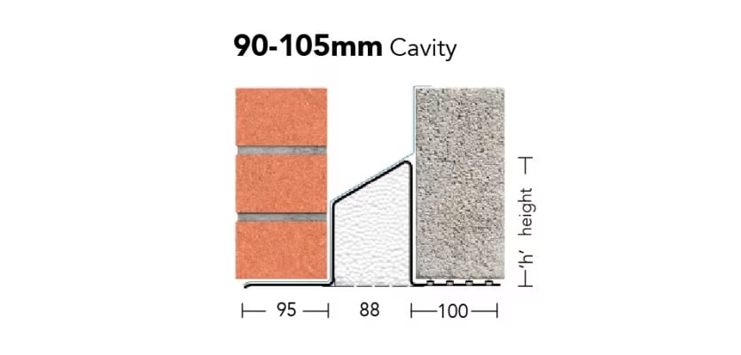 Steel Lintel SK-90 | 3750mm Length | First Fence Ltd