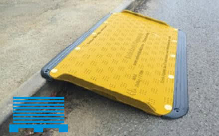 301 Moved Permanently